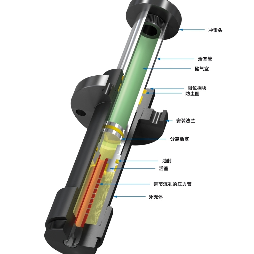 ACE液压阻尼器HB-15-100_美国ACE阻尼器-上海维特锐实业发展有限公司